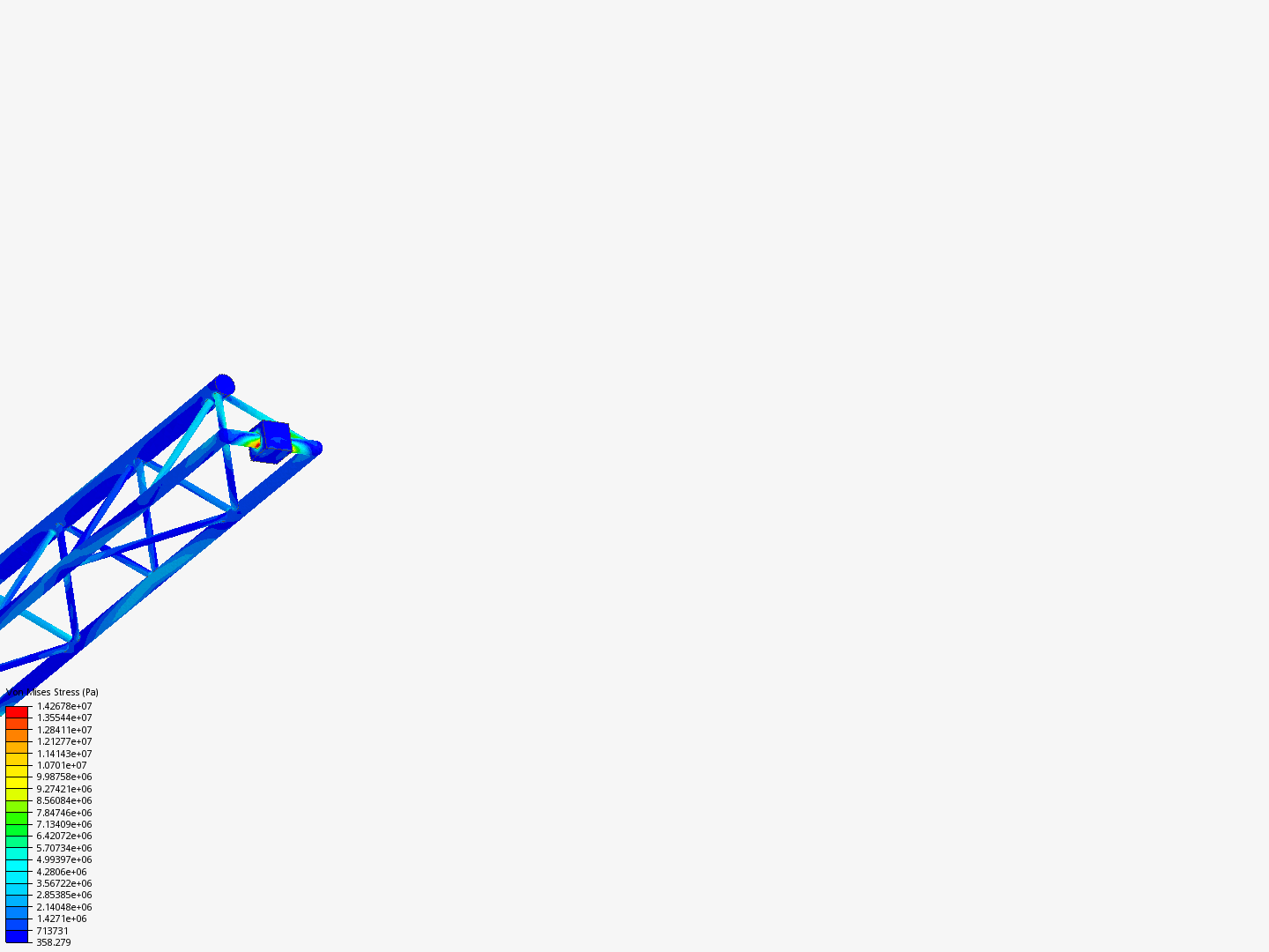 Tutorial - Linear static analysis of a crane by JacobD123 | SimScale