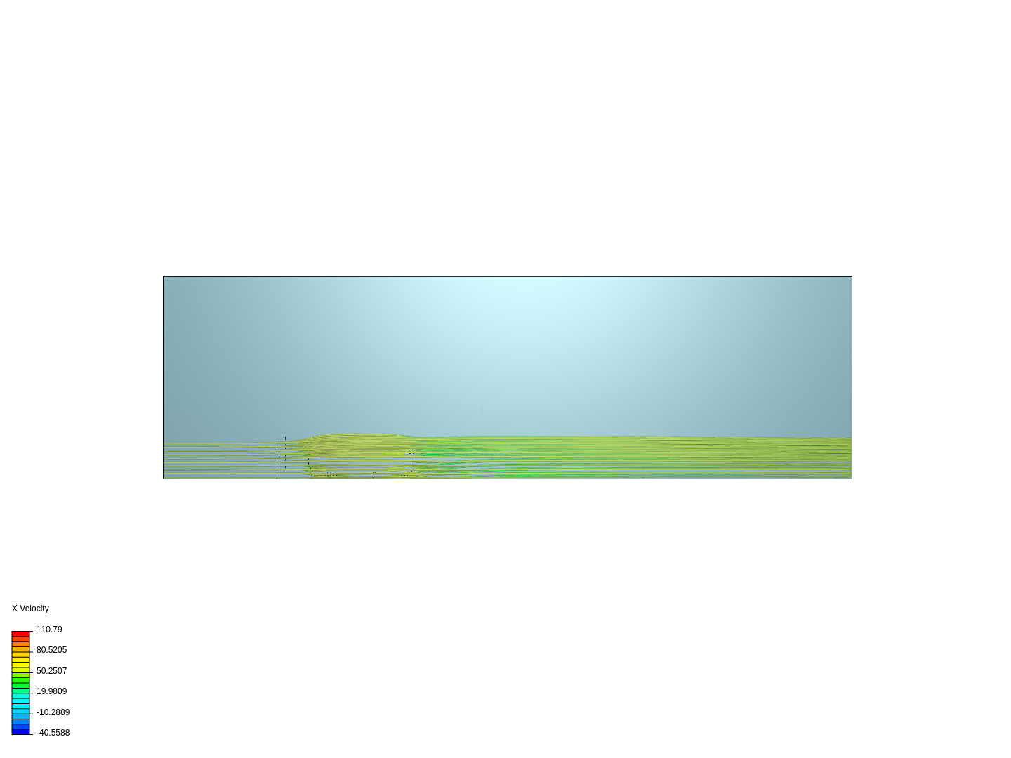 work 1 Tutorial Hex-Dominant Parametric mesh by Jadhir_Ahammed | SimScale