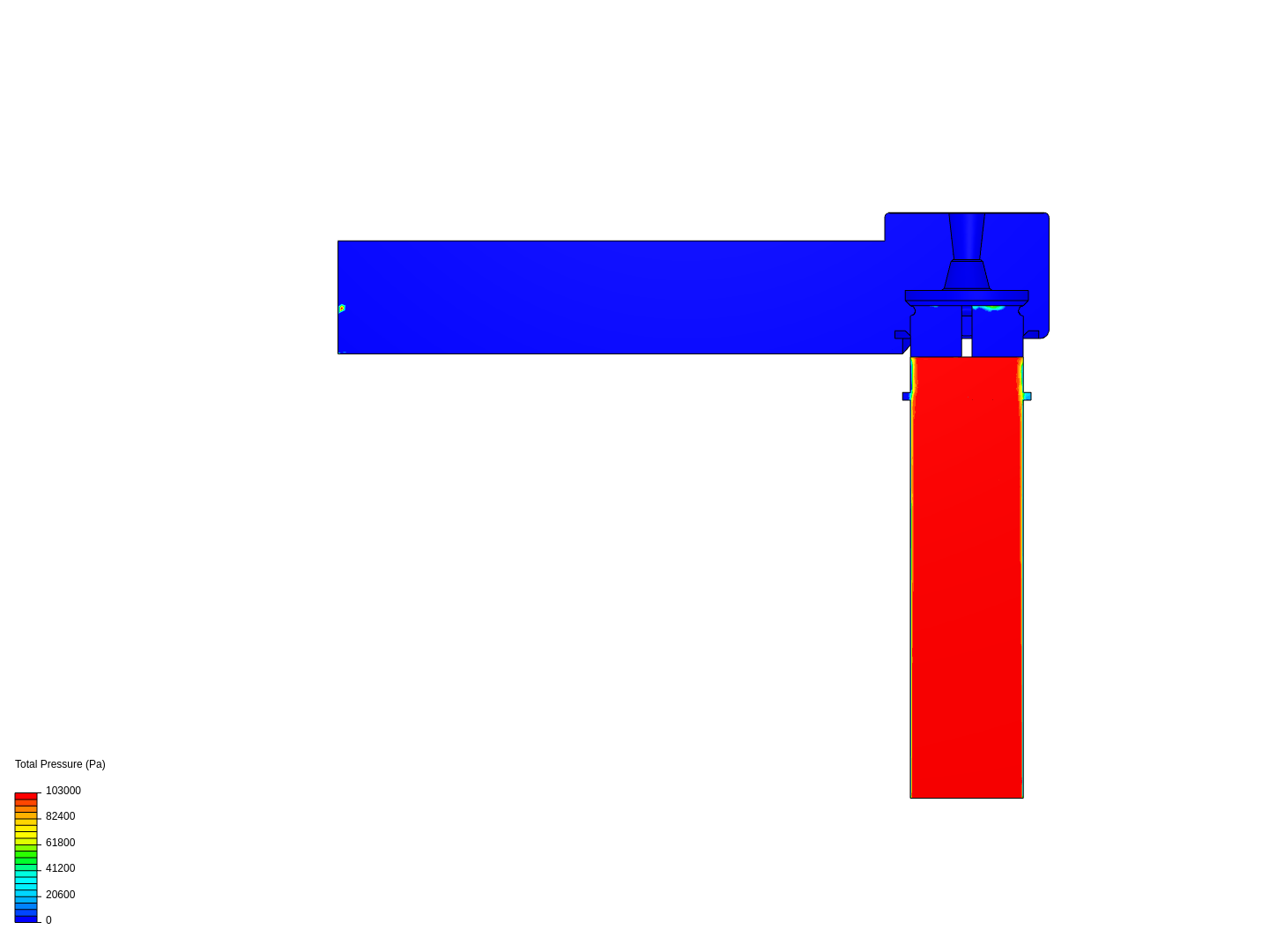 Prueba Jairo by JairoVillanueva | SimScale