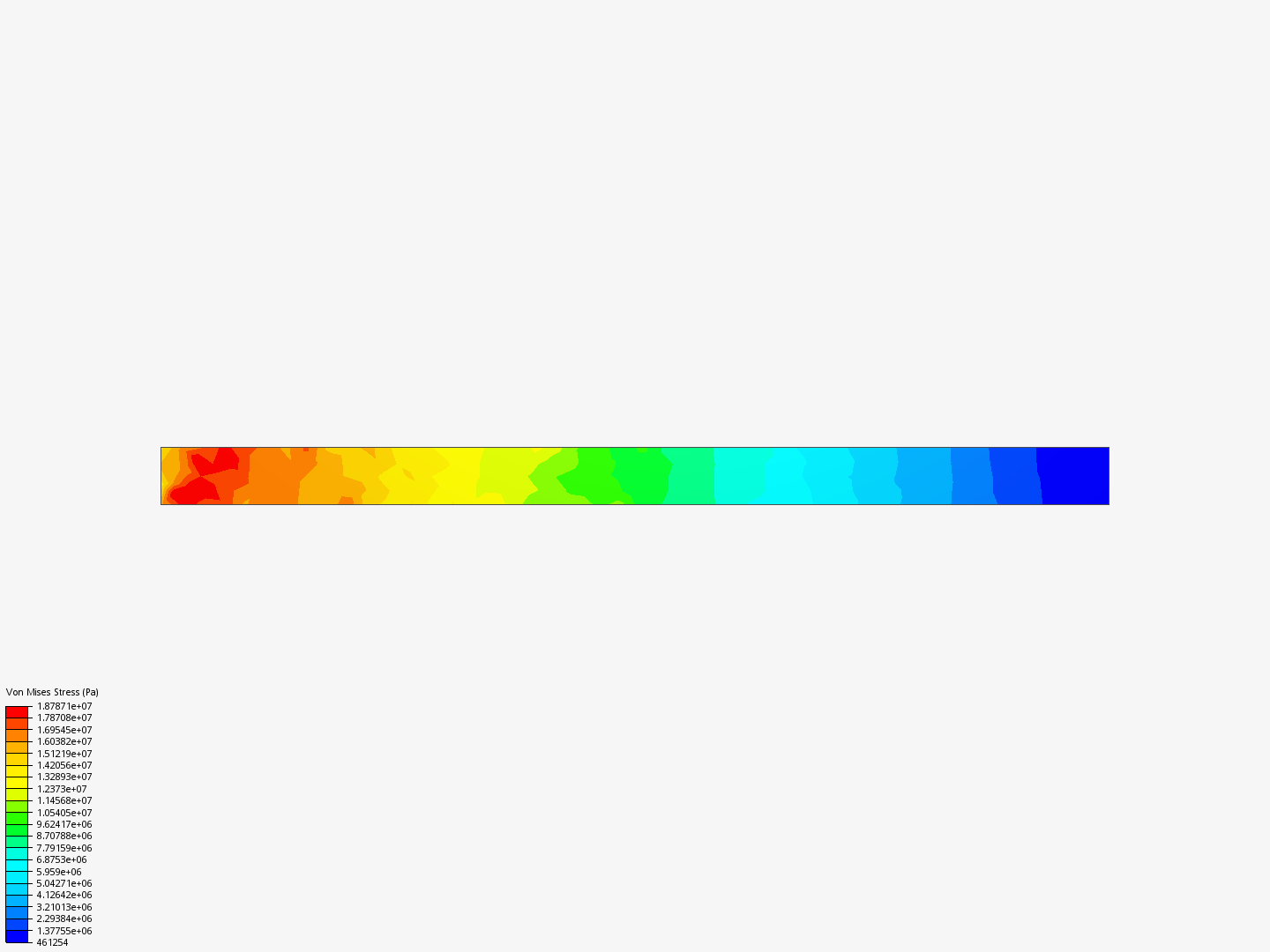 Plate 1 (Macdes2) by Jakeberces | SimScale