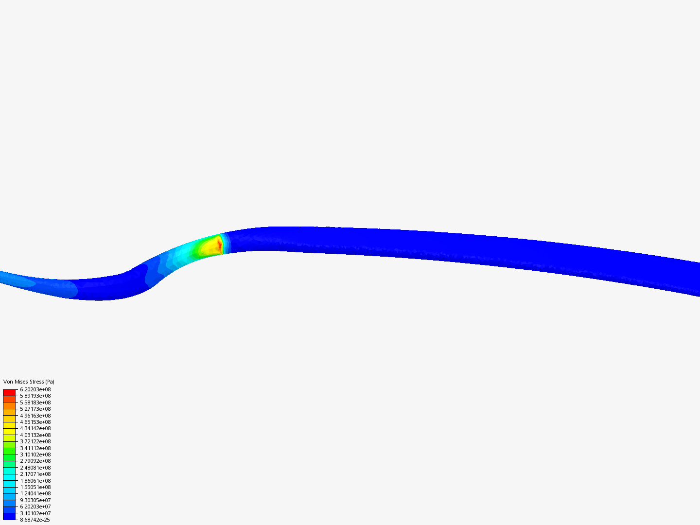 Fork final by James1994 | SimScale