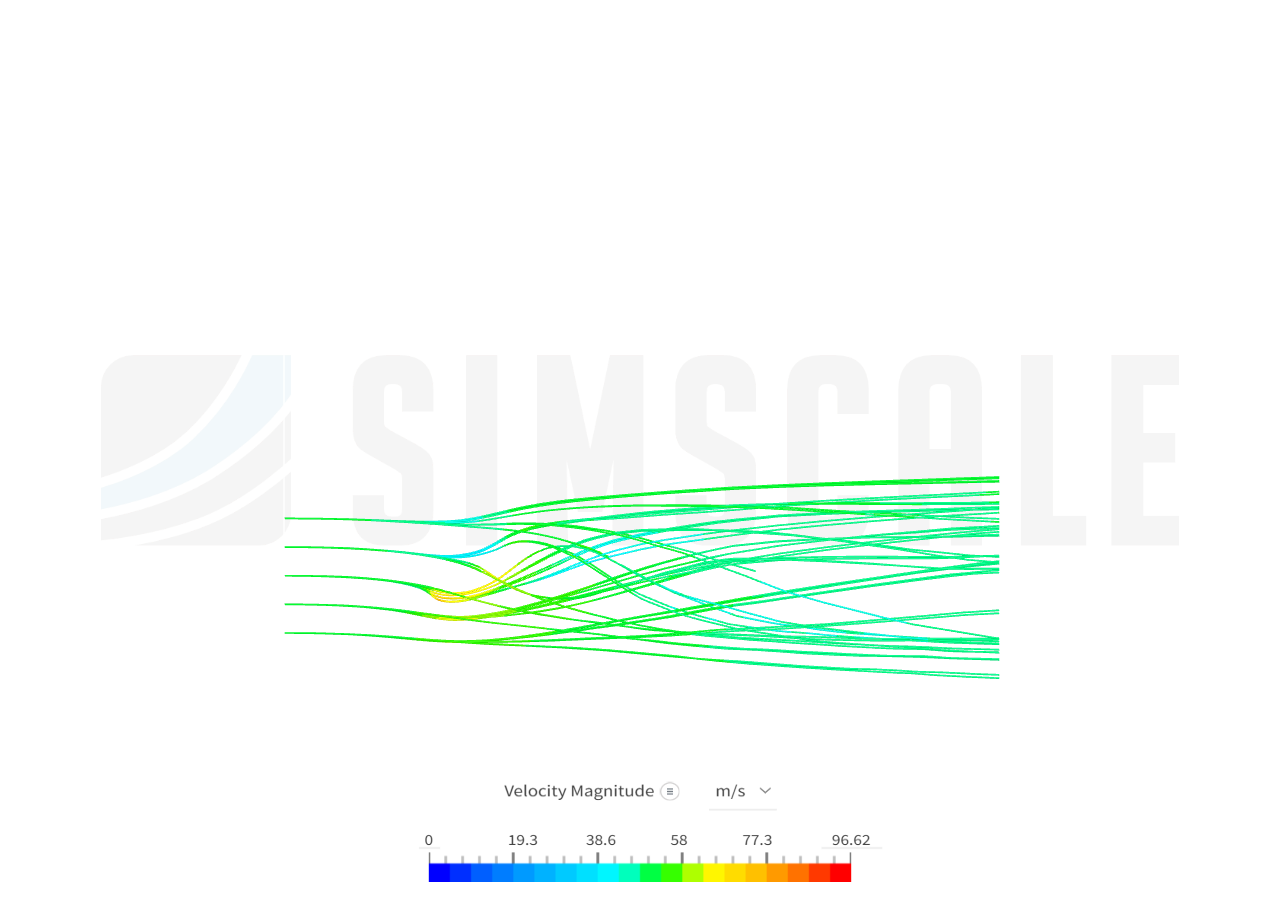 LAB05 by Jason12138z | SimScale