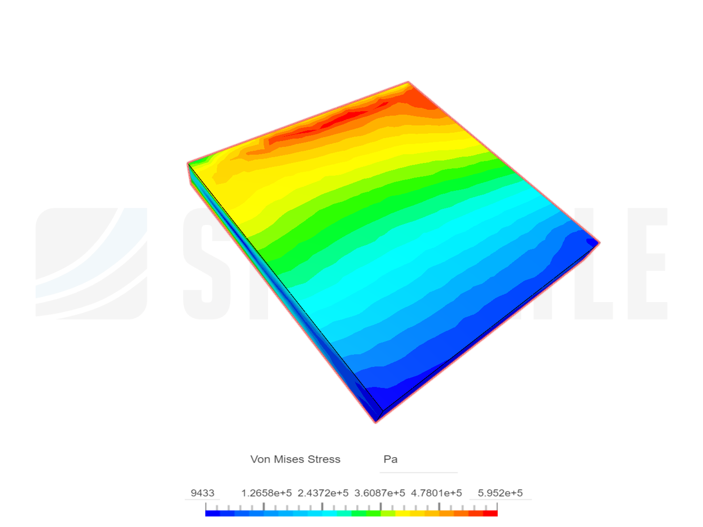 Composite Plate by Jay0000 | SimScale
