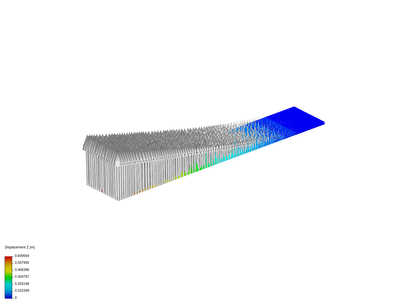 Bending Diving Board by JayKaps | SimScale