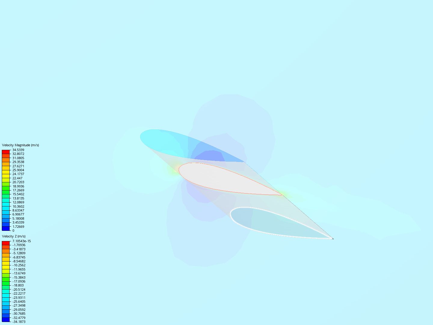 lab04 by Jayyyyyy | SimScale