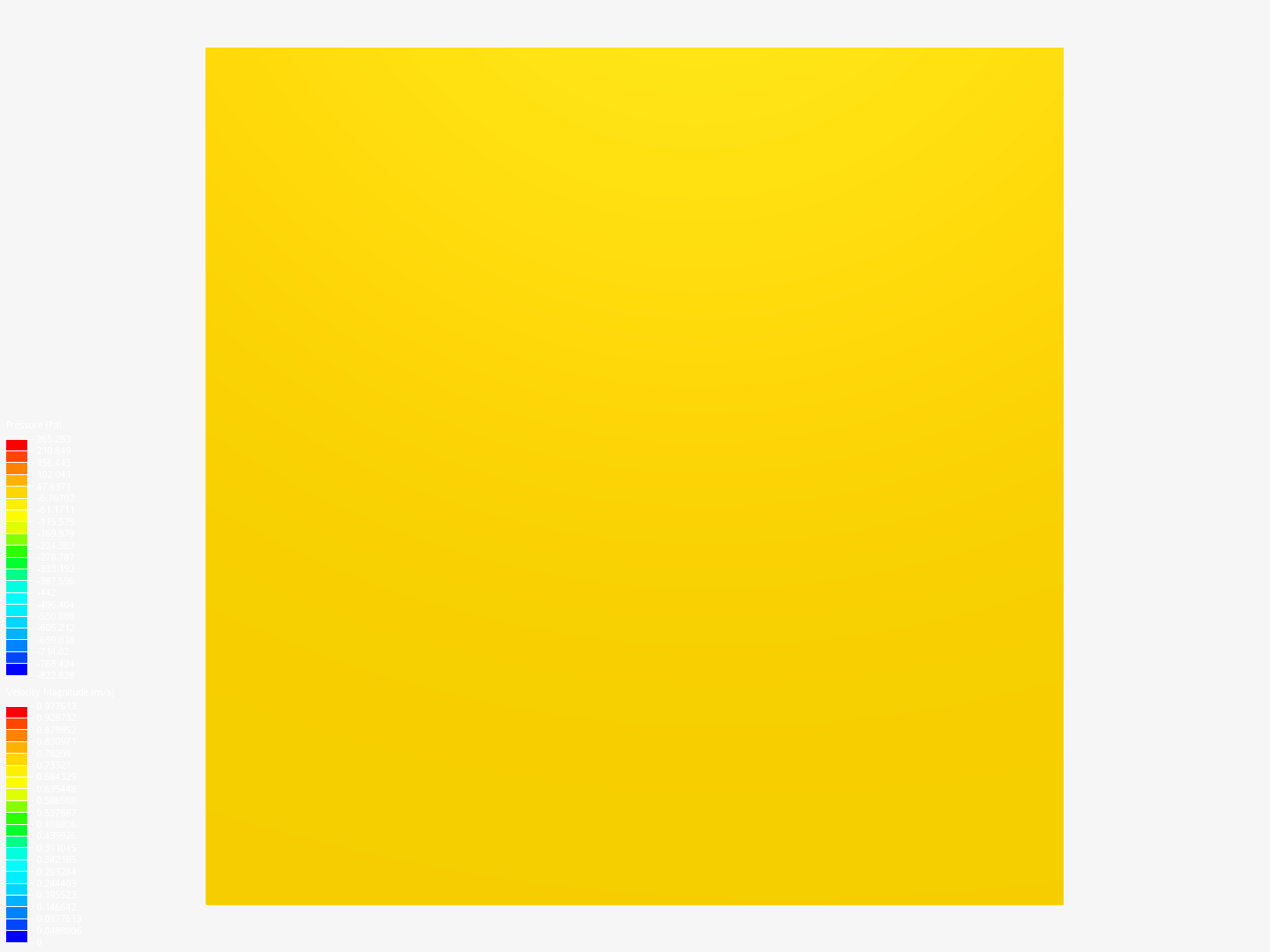 bro lllll by Jboi223 | SimScale