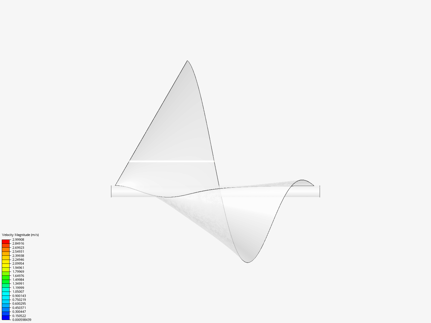 prueba 3 by JeanC147 | SimScale