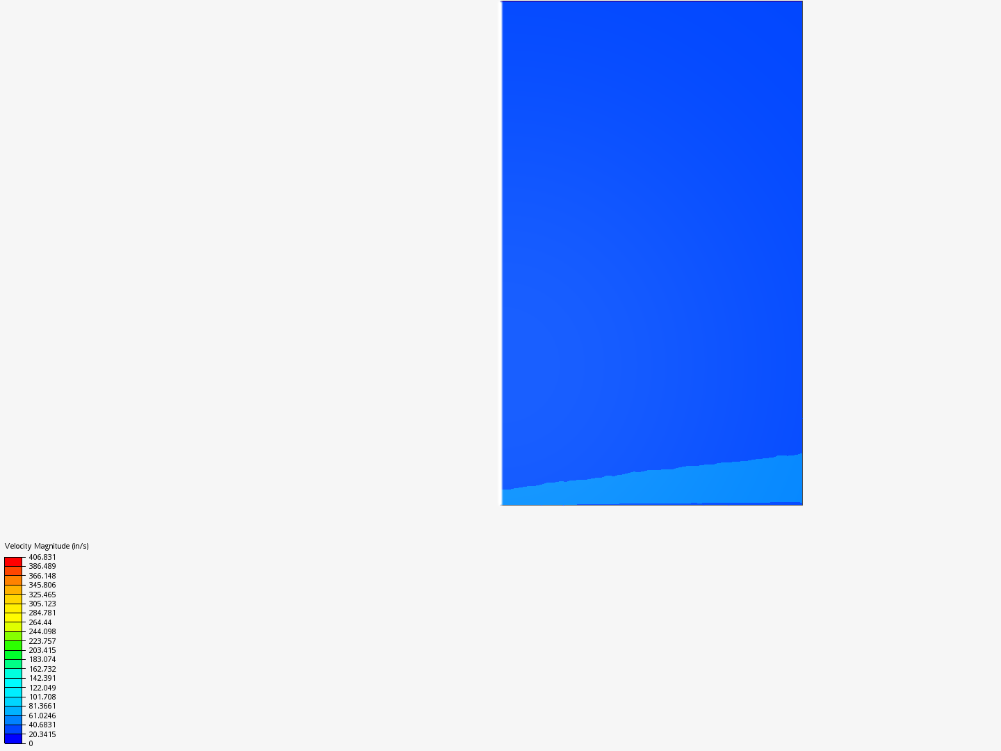 Slot Box Propulsion by JeffGlassworks | SimScale