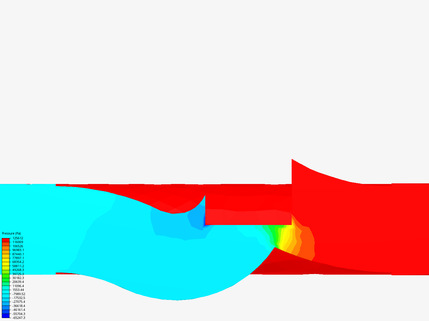 SUCTION PIPE CLOSED by Jelle_VdM | SimScale
