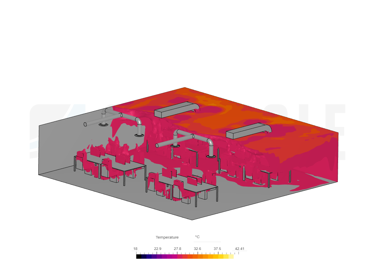 Enhancing office ventilation by JenWa | SimScale