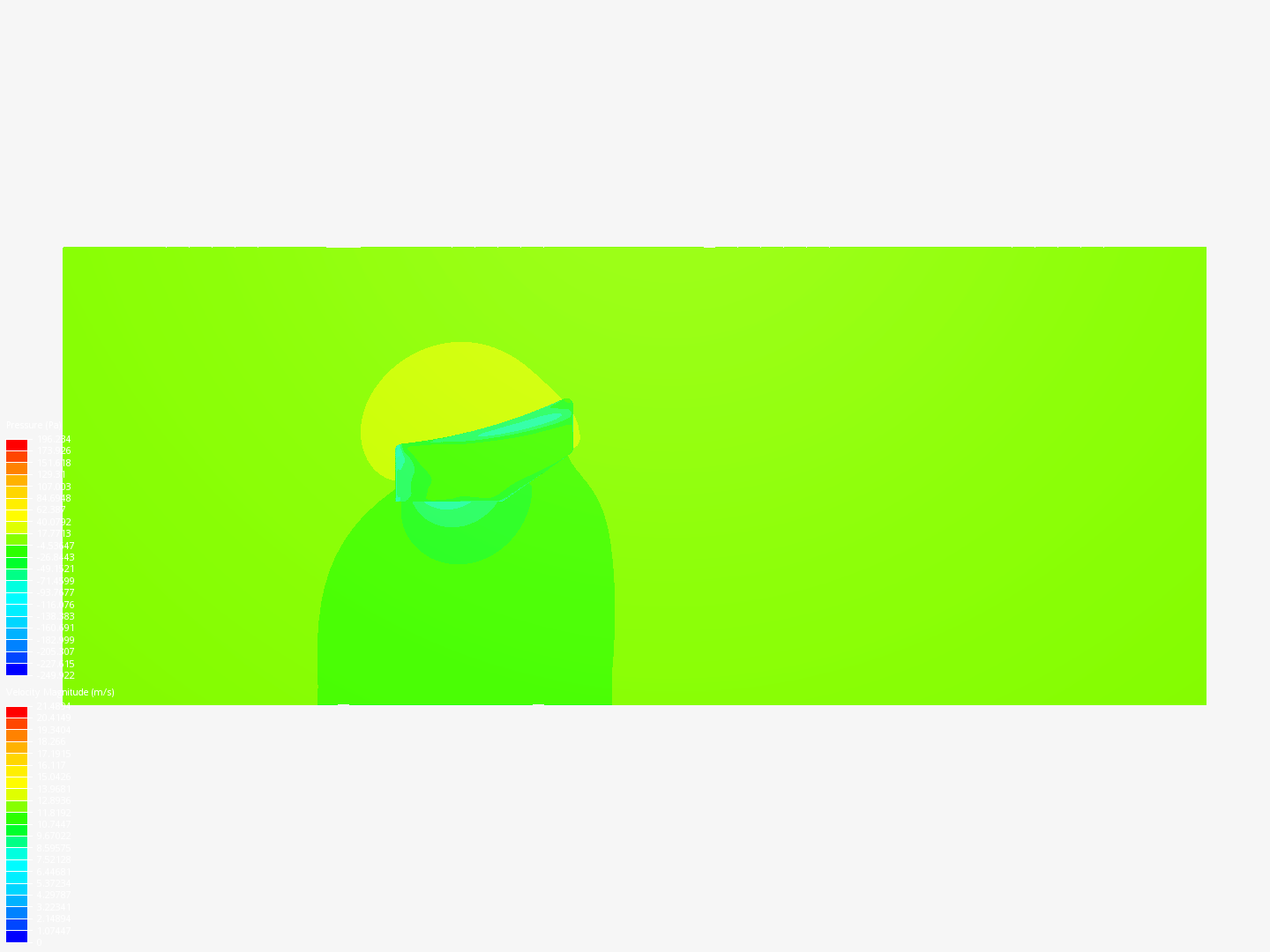 Test 6-RW tutorial test by Jhihsian | SimScale