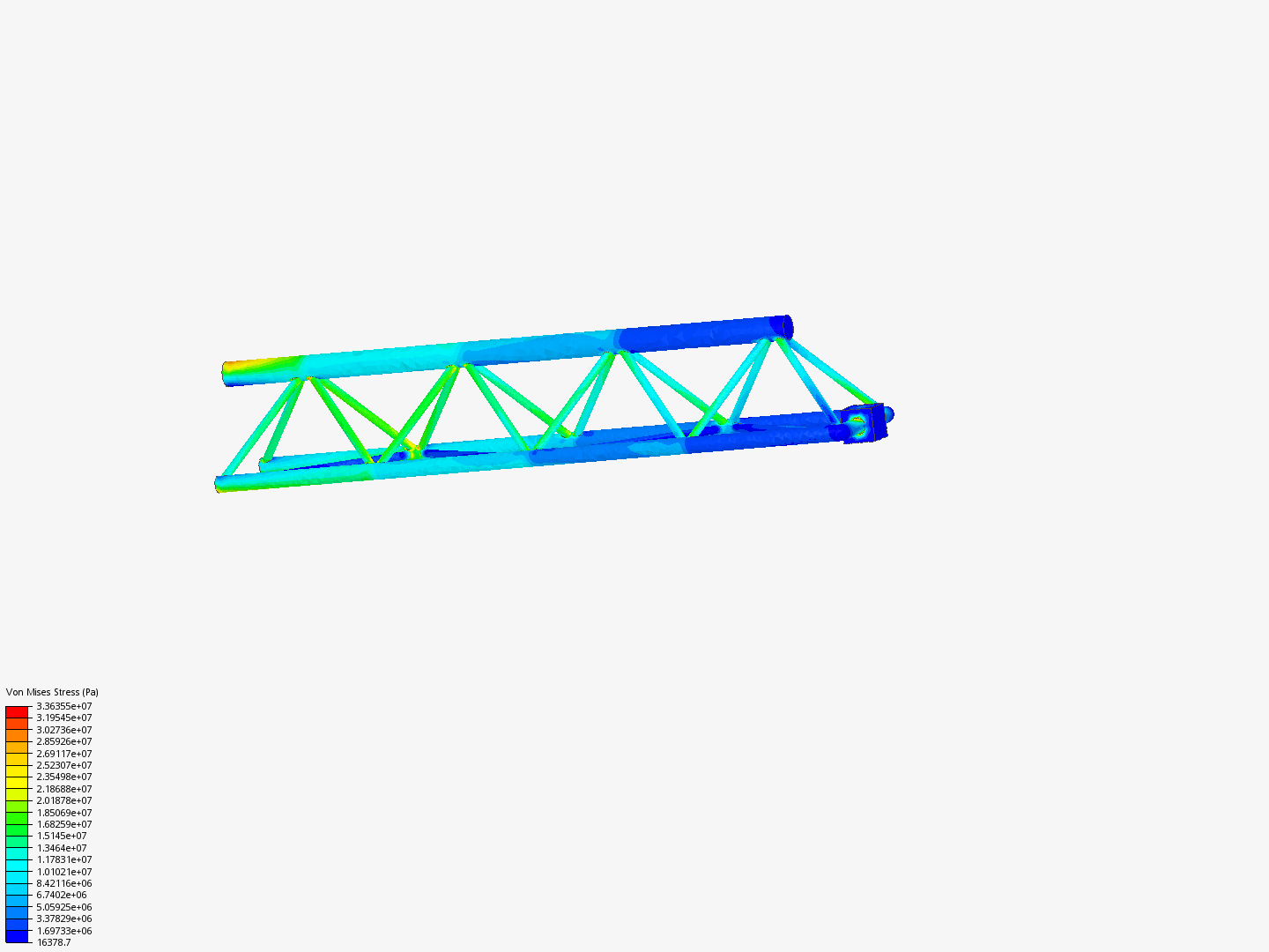 Tutorial - Linear static analysis of a crane by JillRec | SimScale