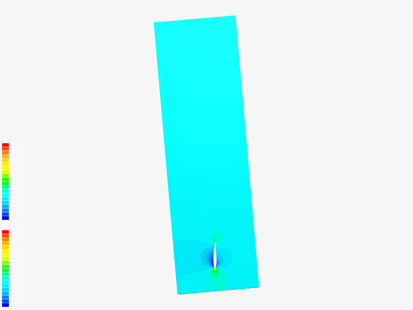 NACA 2412 - Copy by Jiwelryyyy | SimScale