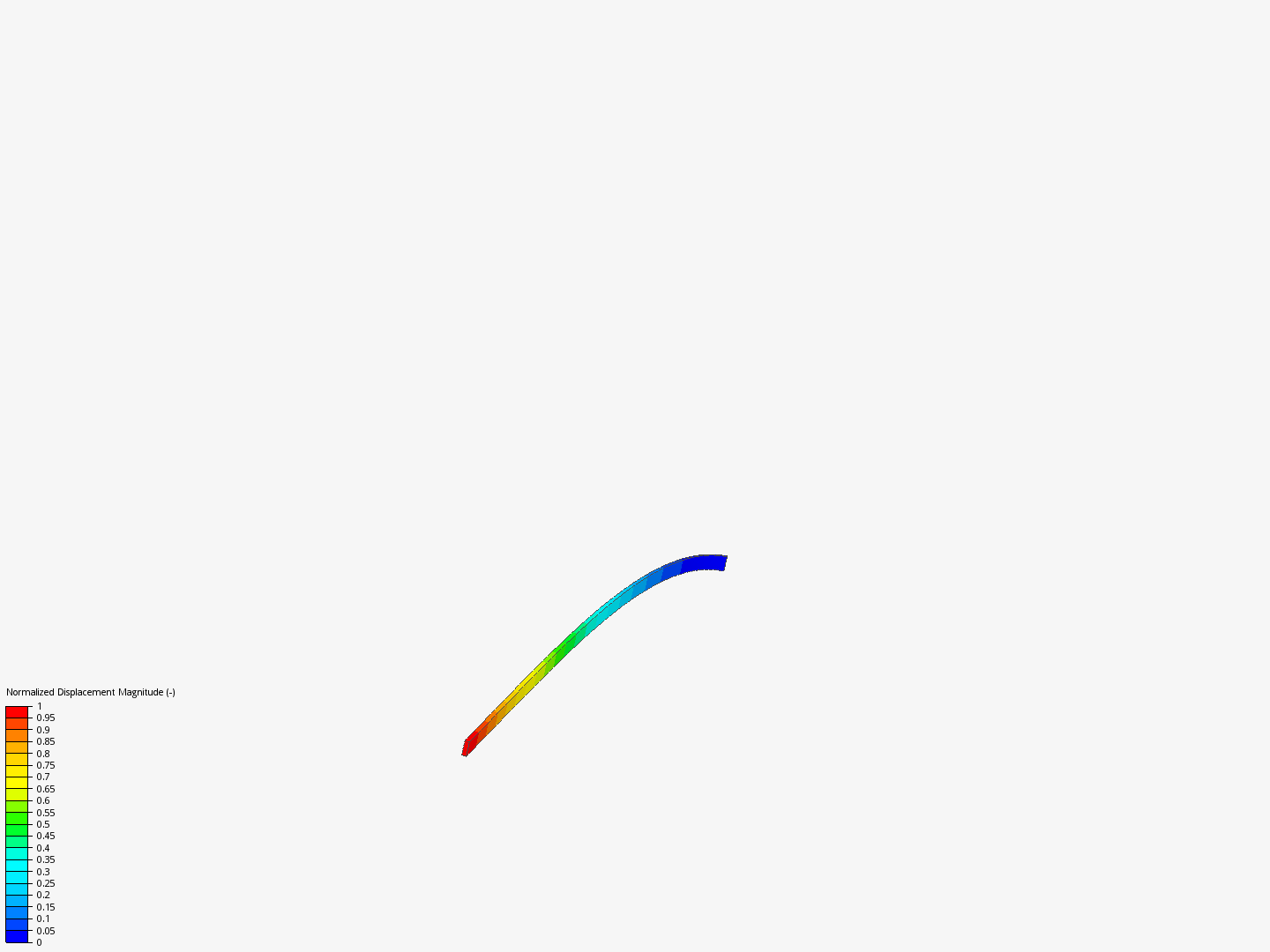 Tutorial - Linear static analysis of a crane by JoaoNunoValente | SimScale