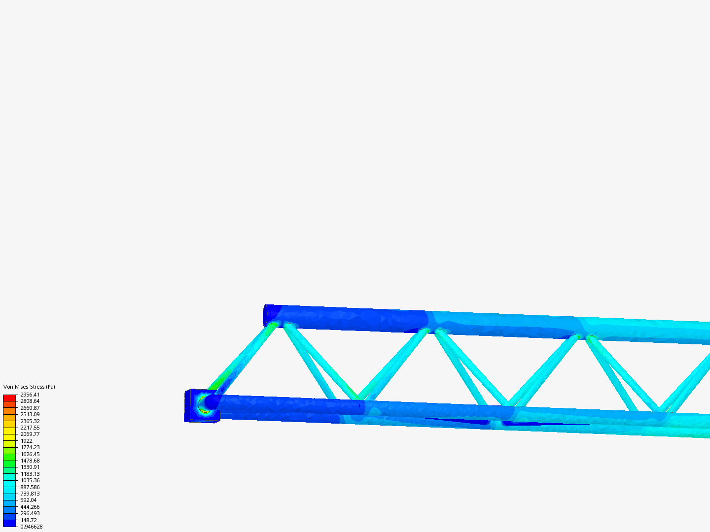 Tutorial - Linear static analysis of a crane by Joao_Pedro_007 | SimScale