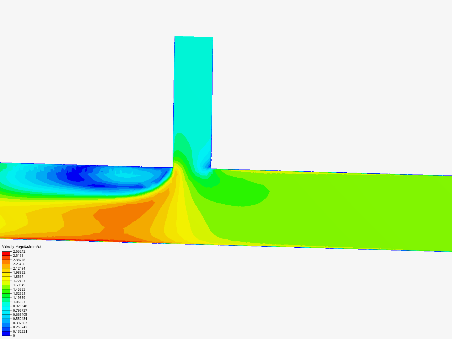 Tutorial 2: Pipe junction flow - Copy by Joe68 | SimScale