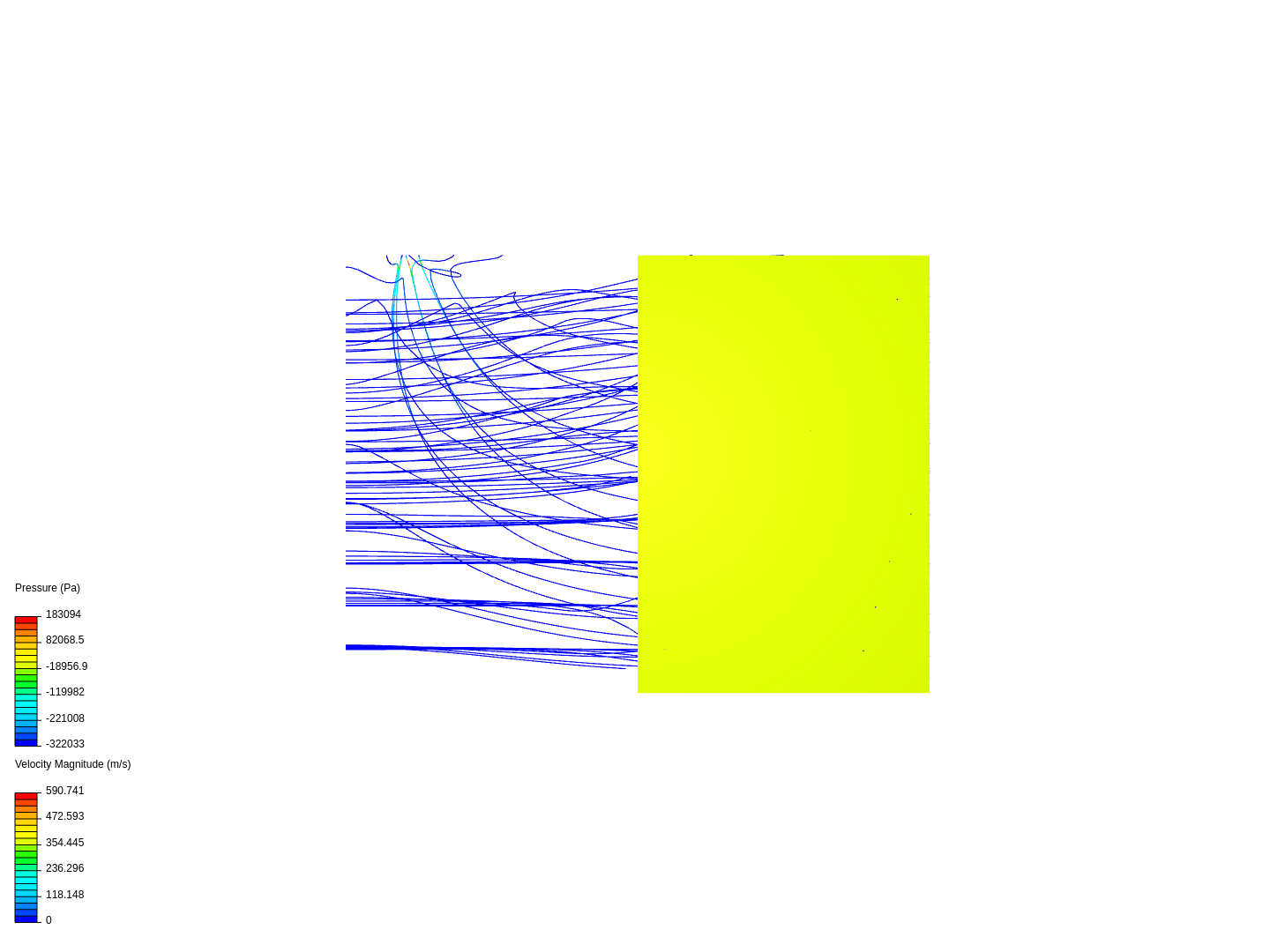 asdfg by Joebawbski | SimScale