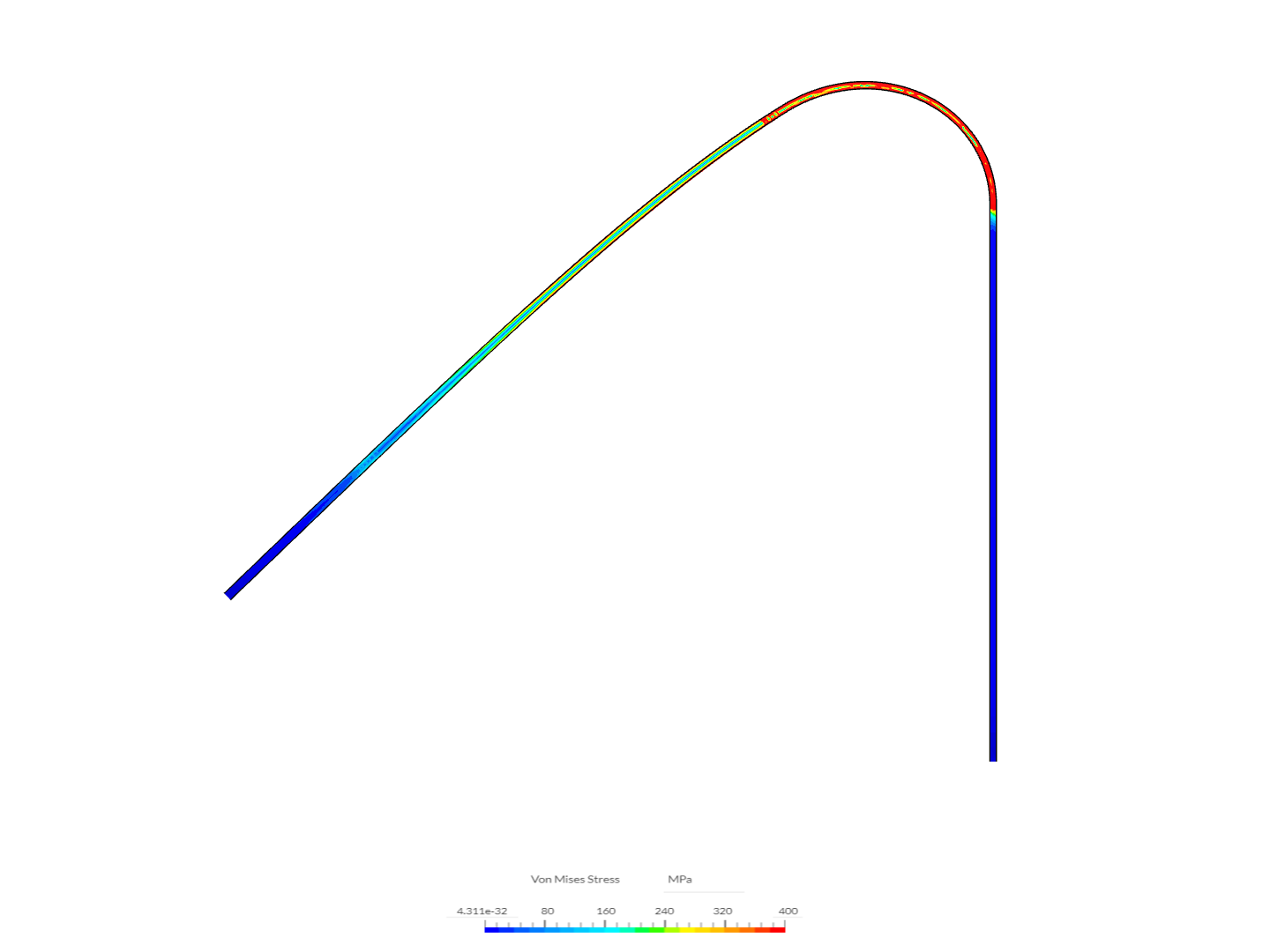 Bracket Comparison - Copy by Jon_Wilde | SimScale