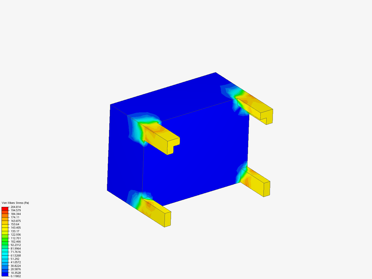 Rail Stress by Jonas12 | SimScale