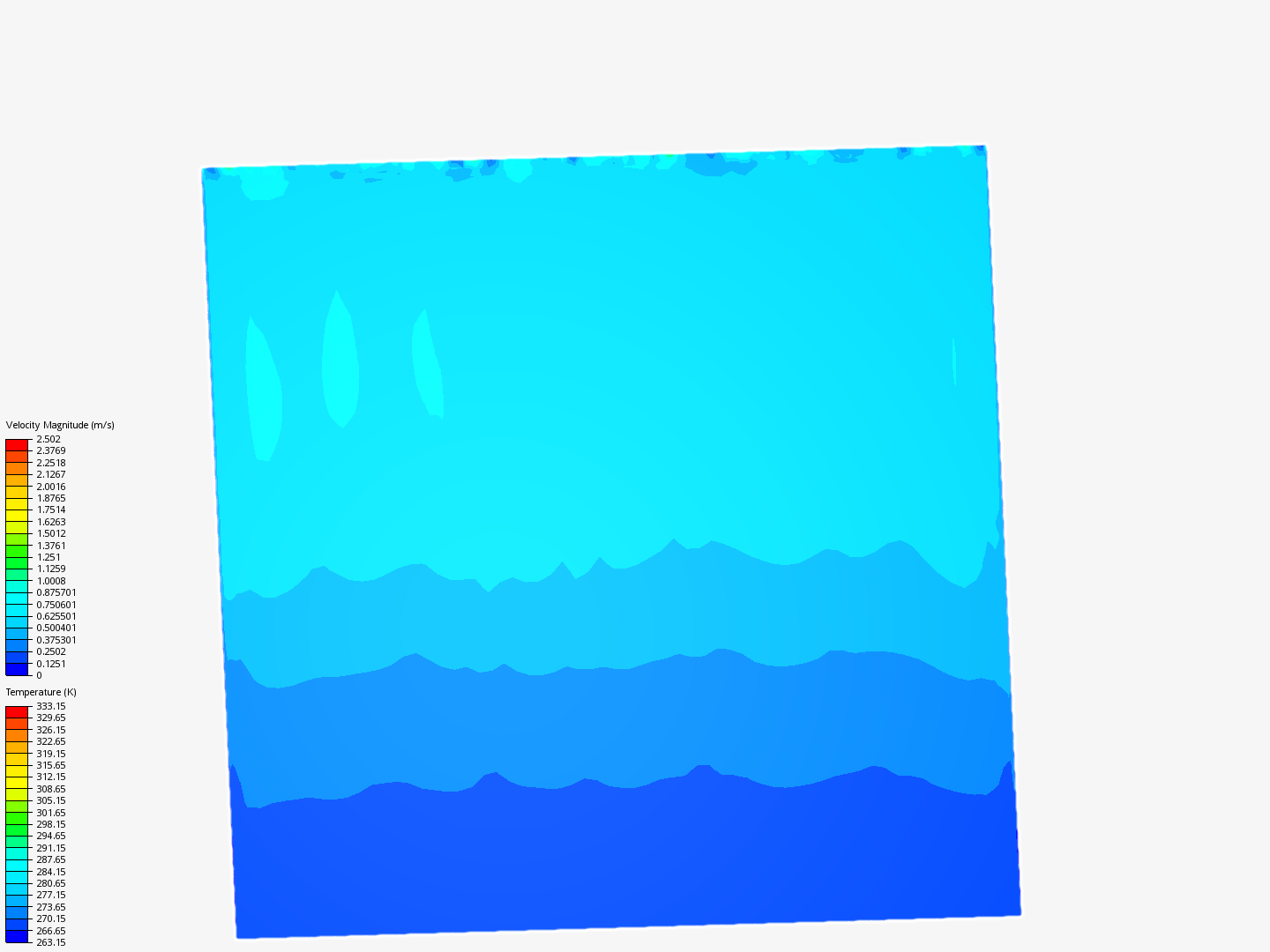 CFD CFD by JordanaRam | SimScale