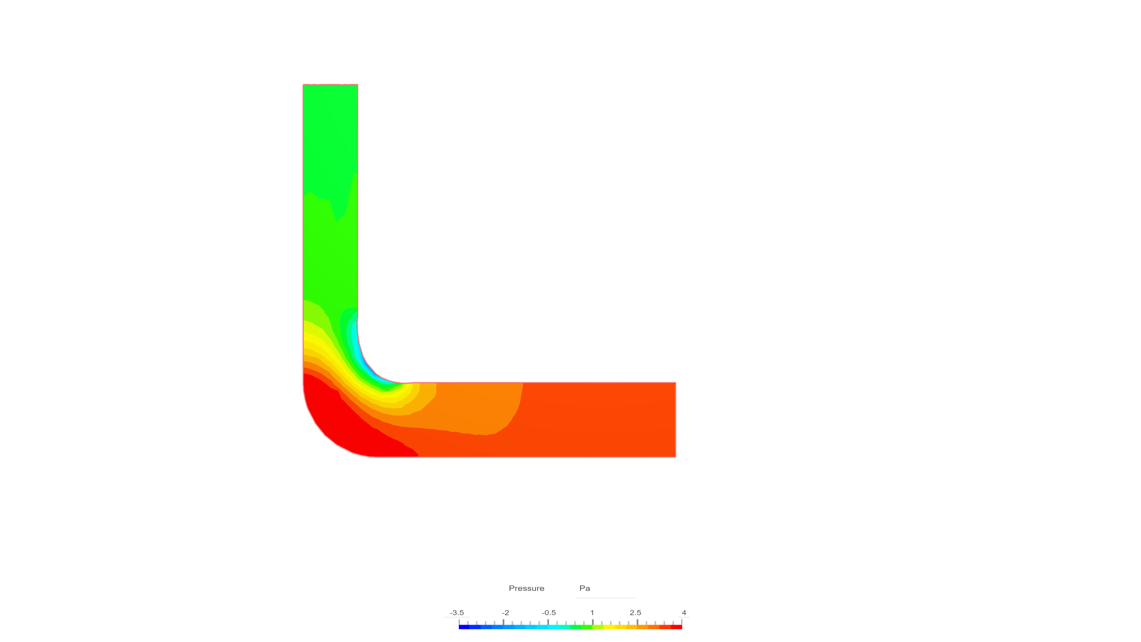Duct CFD Analysis by JordanaRam | SimScale