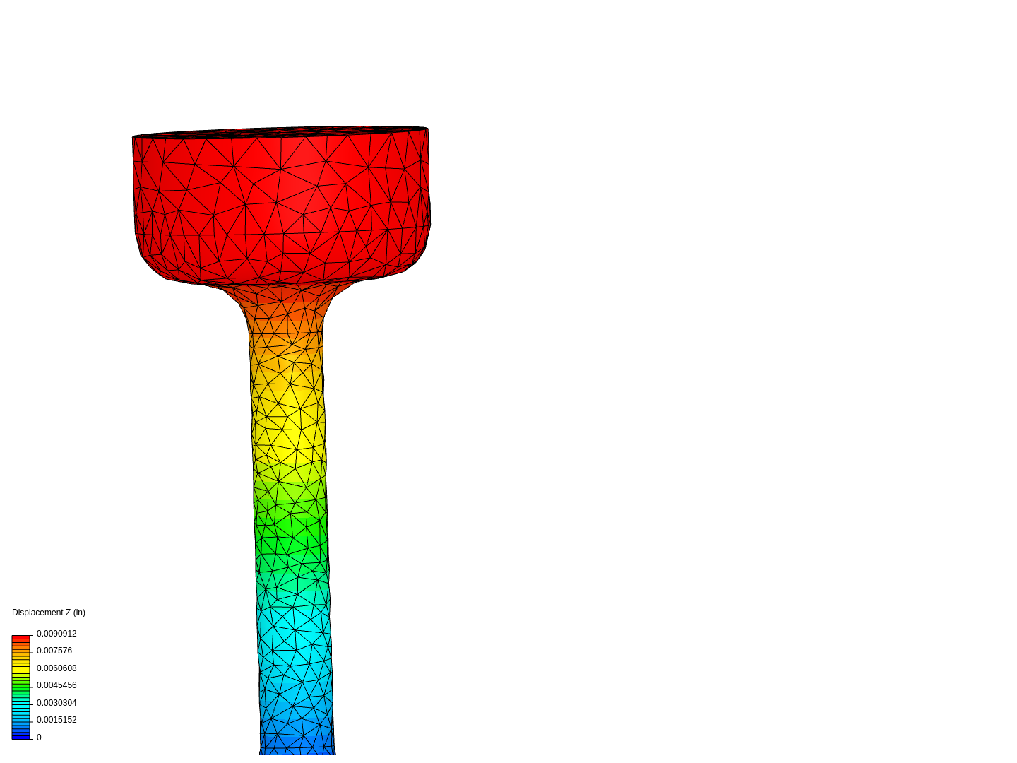 Practica 8 tension 2 by JorgeDes | SimScale