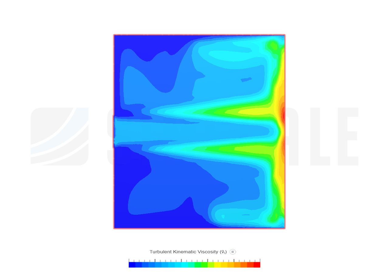Control_Sim by JosephWJH | SimScale