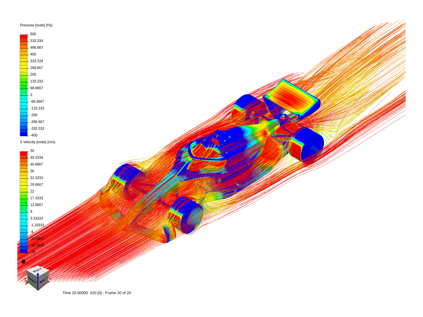 Formula 1 new regulation aerodynamics by Joshb2004 | SimScale