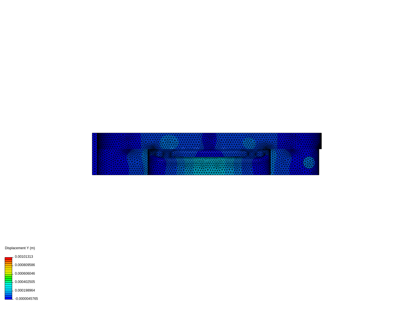 boxes 2 by Joxen | SimScale