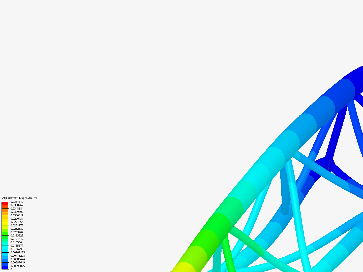 Tutorial Linear Static Analysis Of A Crane By Juanramon Simscale 3168
