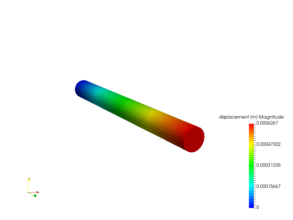 Julia on SimScale | SimScale | Page 1