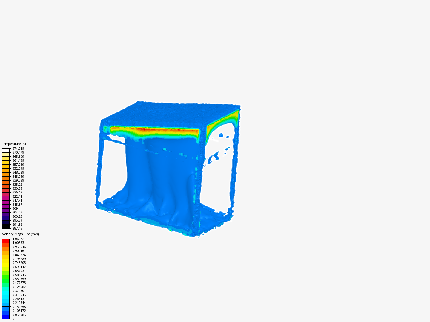 Solar Gains - Copy by KEPE222 | SimScale