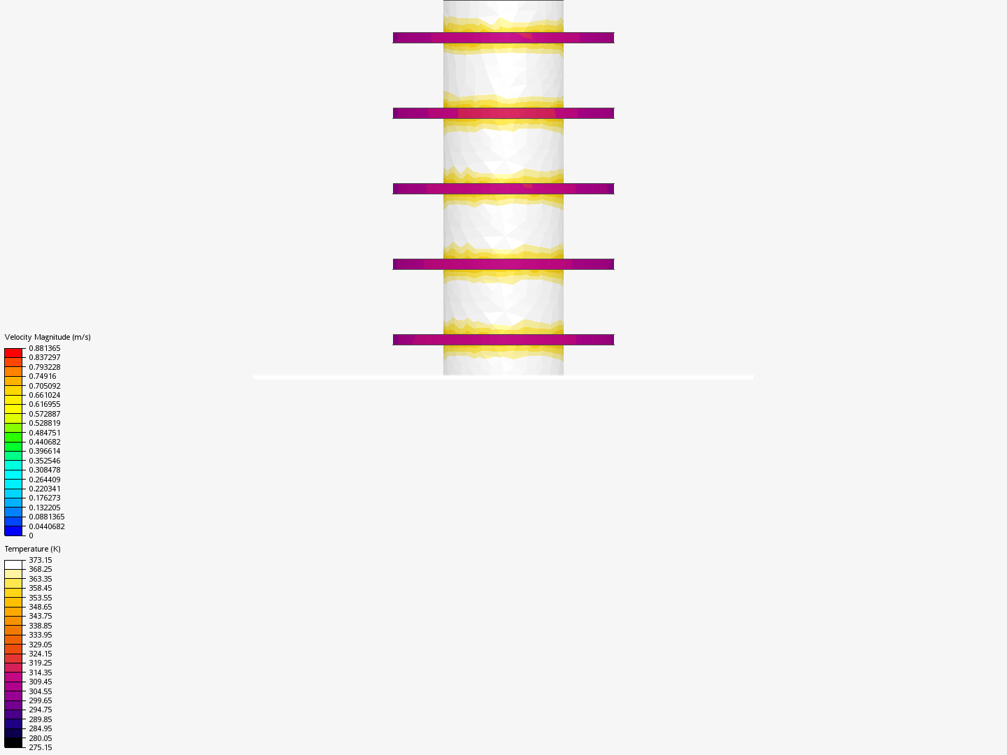 321HXProject by KUzayr | SimScale