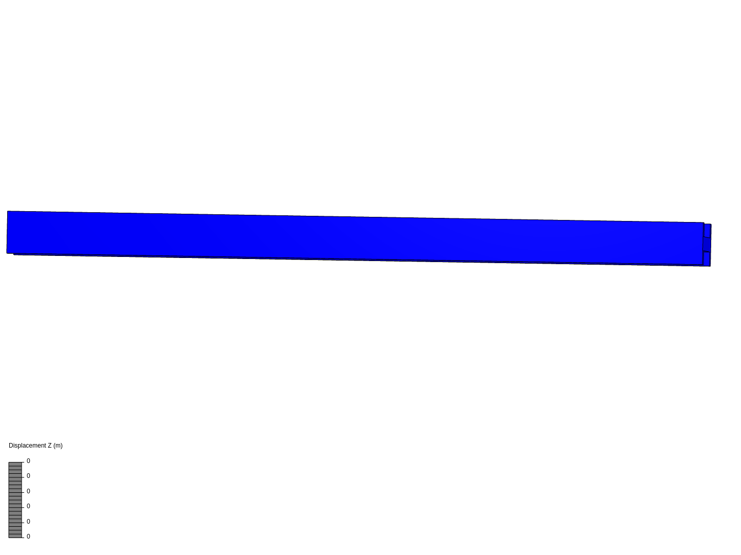 I Beam - 1st simulation by KVanguri | SimScale