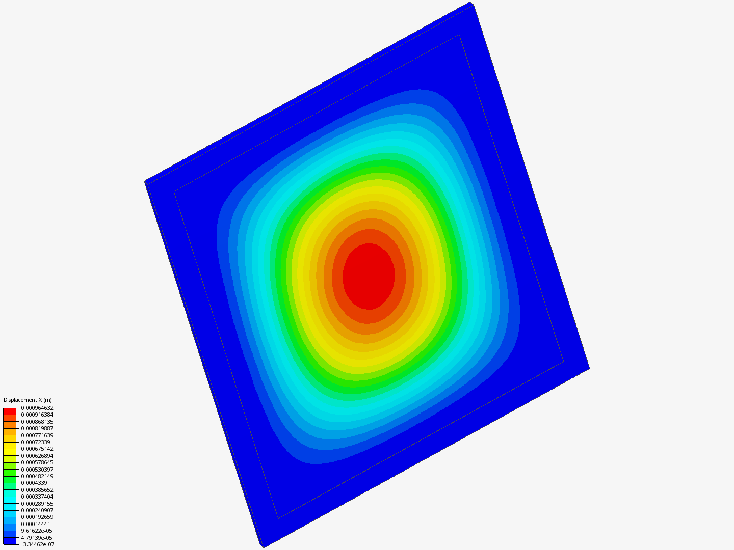 Static Structure Analysis 2 By Kalz Simscale