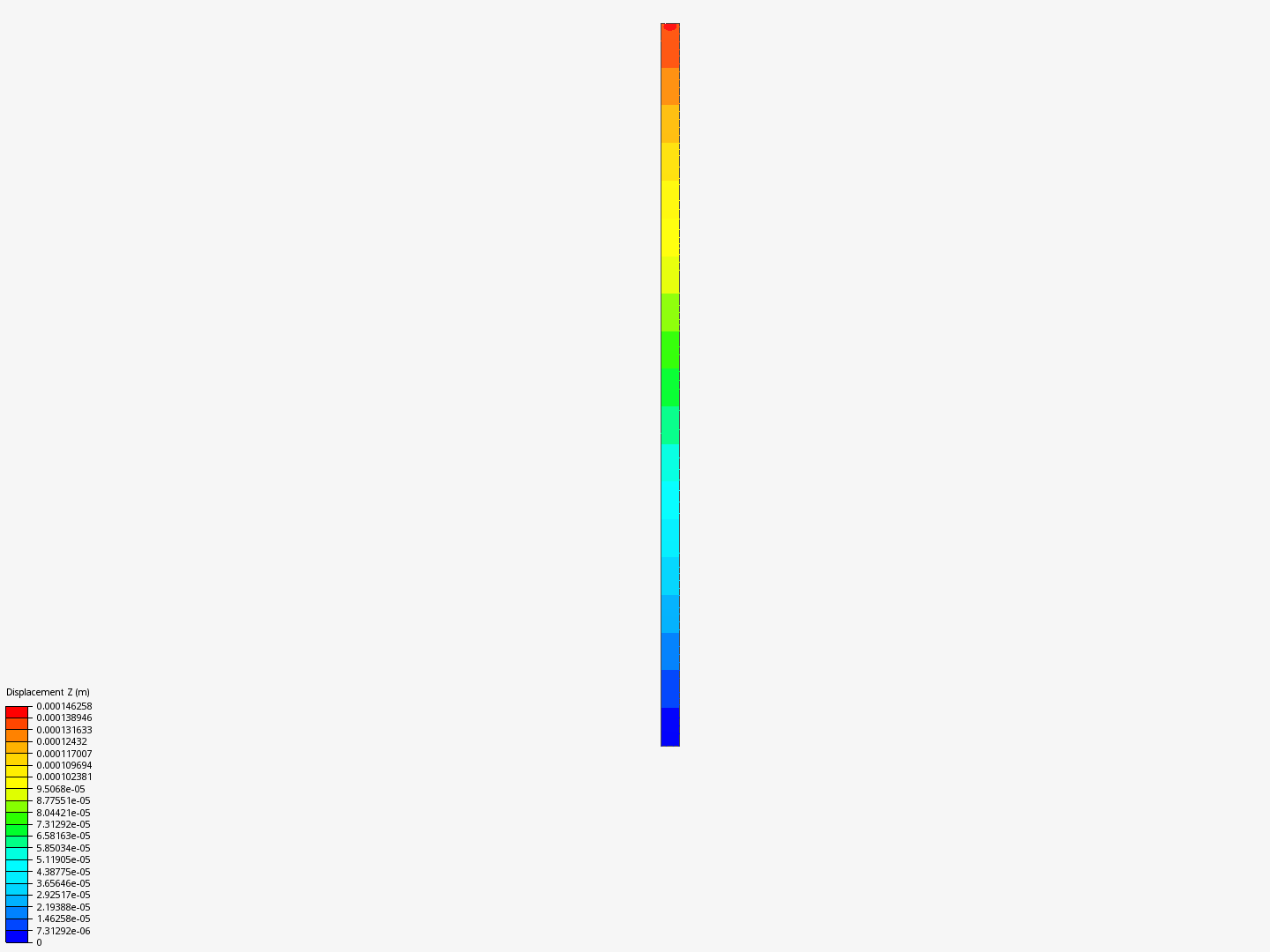 Buckling Simulation by KalebML30 | SimScale