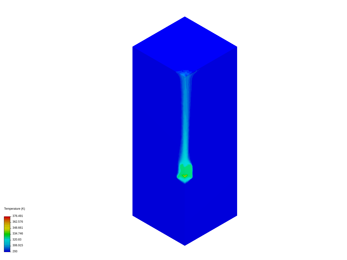 KamilKilian on SimScale | SimScale | Page 1