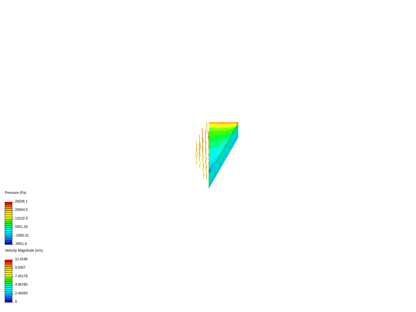 Canal triangular by KathyMorataya | SimScale