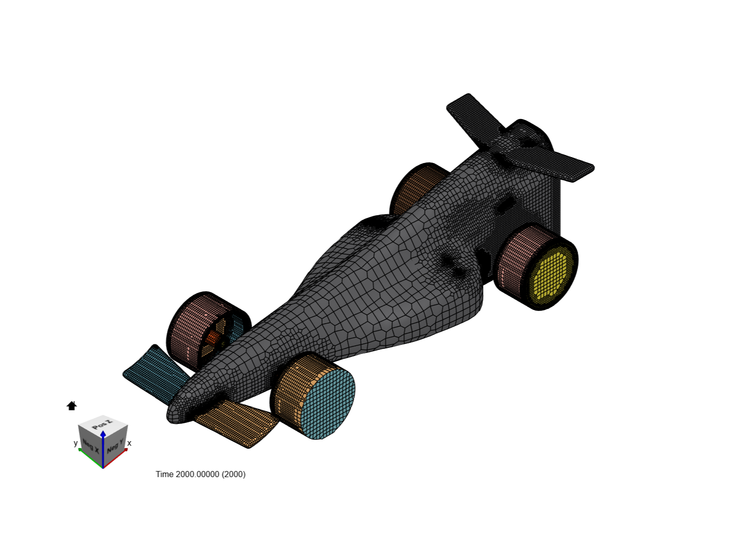 F1 in schools car by Kavin05 | SimScale