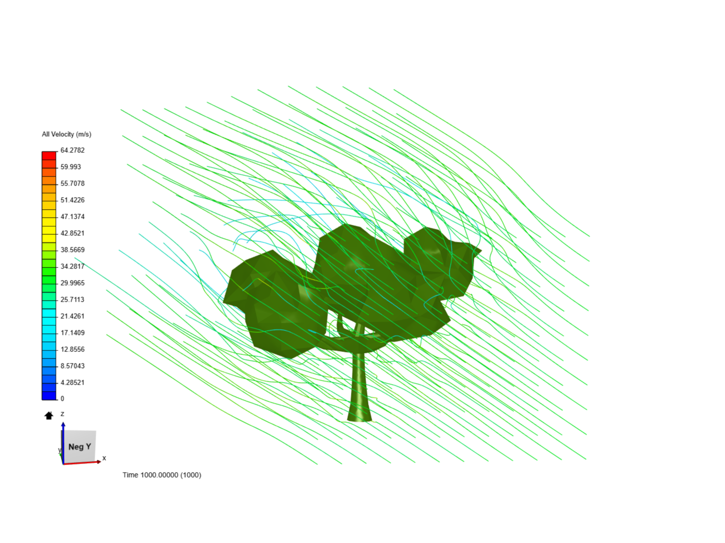 Tree test1 by KeenRonWong | SimScale