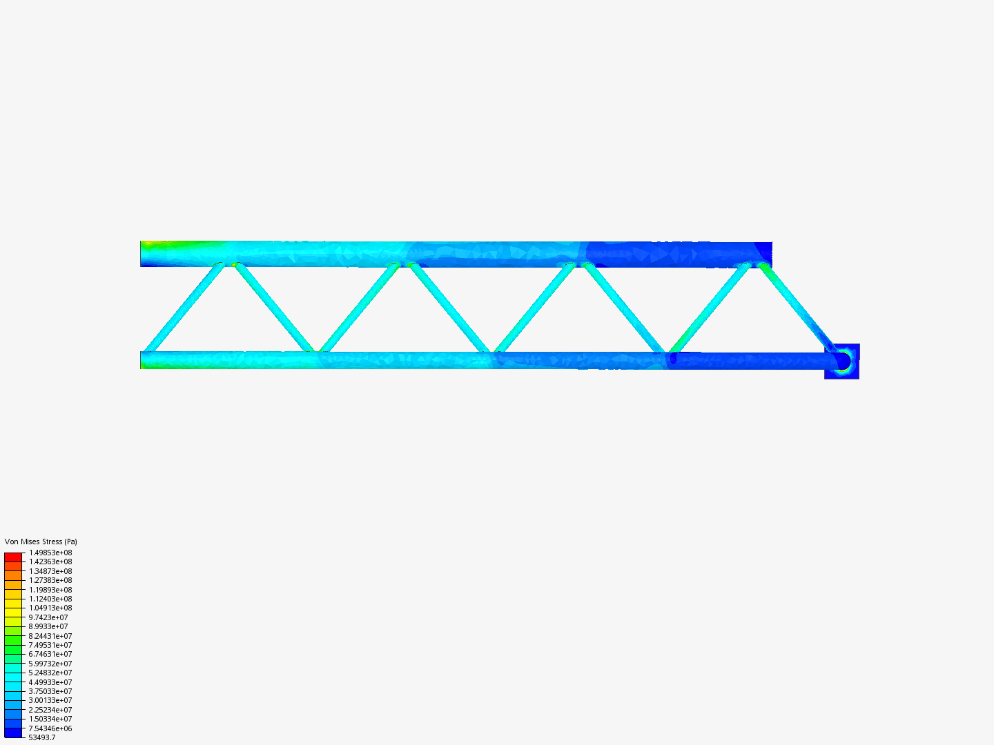 Tutorial - Linear static analysis of a crane by Kevin8989 | SimScale