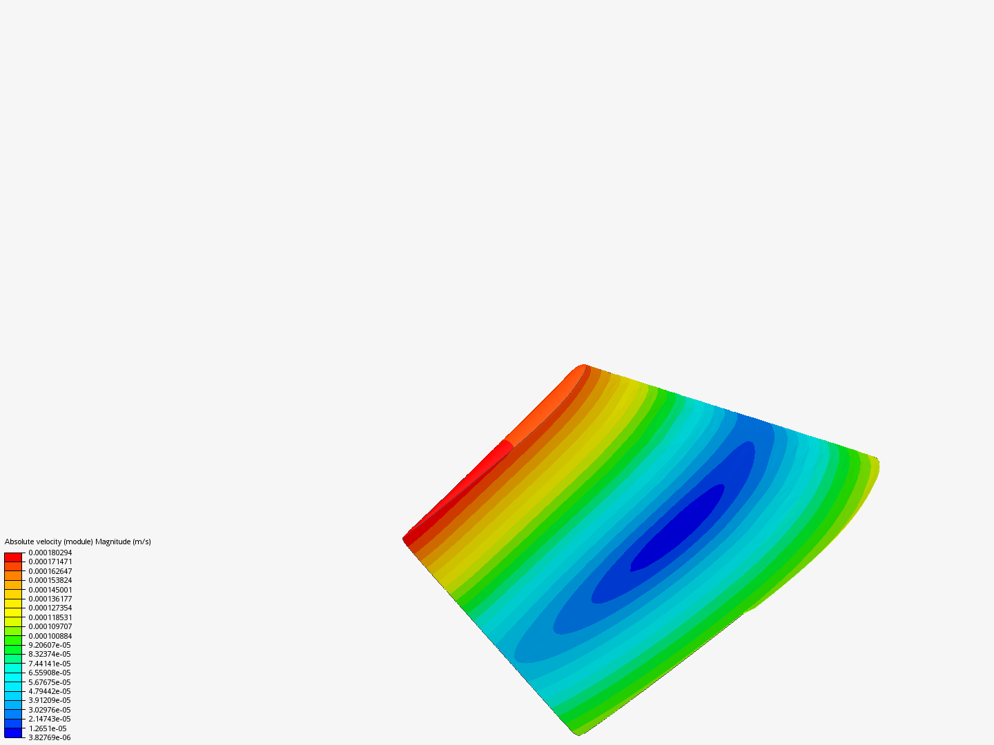 Air wing design by KillaaaKaran | SimScale