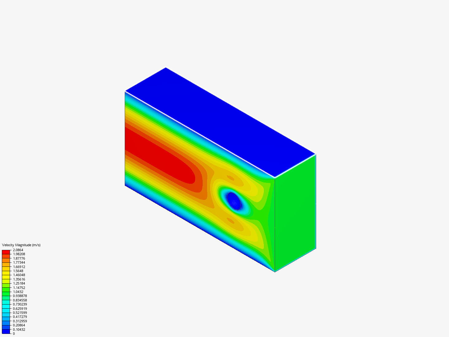 Sphere_CFD_External by Kmtaylor | SimScale