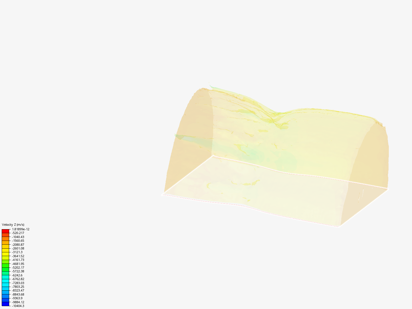 Sucky_V2 by Knur | SimScale