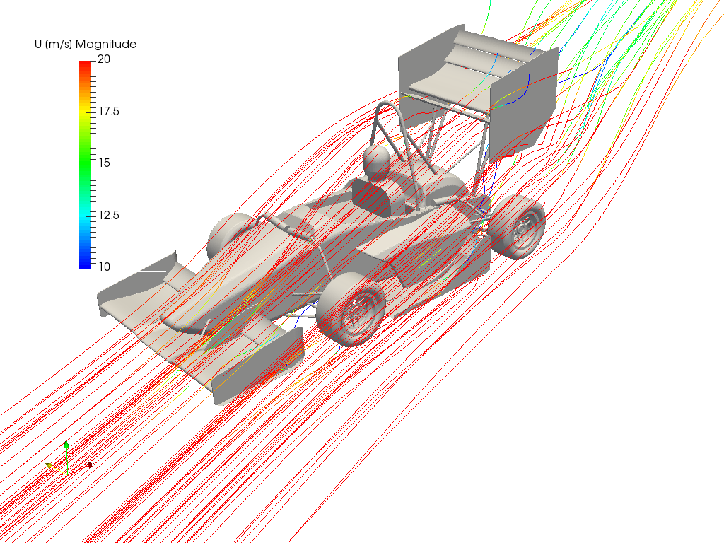 FSAE-Workshop-S3 Yaw-Angle Simulation by Kowalski | SimScale