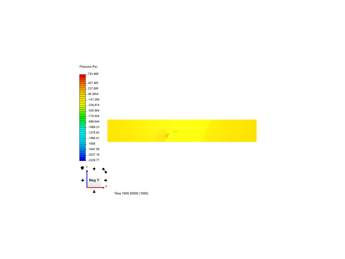 curveed shift by Kowsshikprabu9 | SimScale