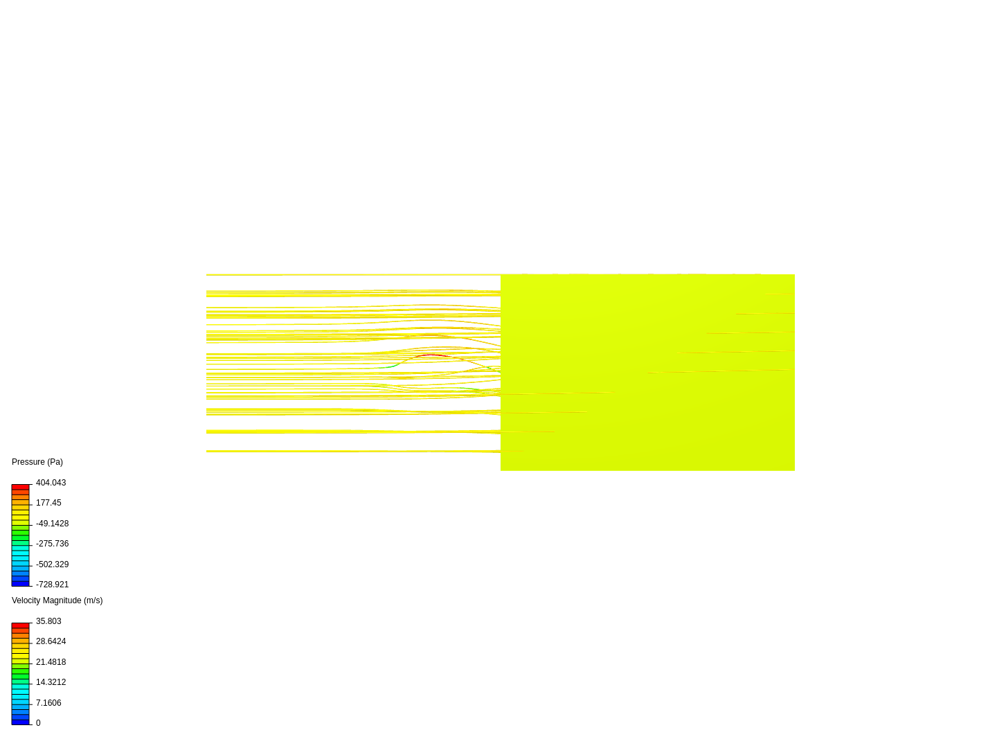 Airfoil Demo by KrazyKoder22 | SimScale