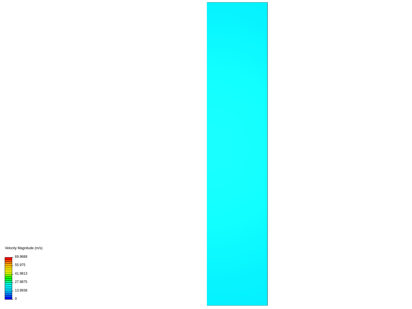 Spin Dart by KrazyKoder22 | SimScale