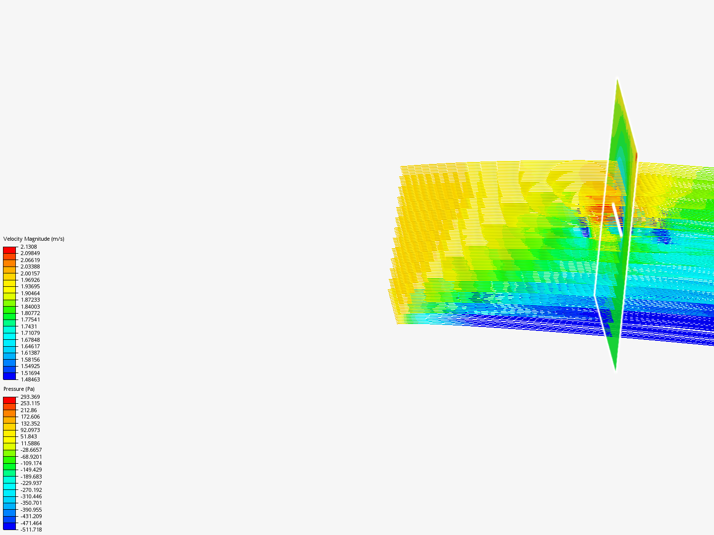 Simu foil by Kronix | SimScale