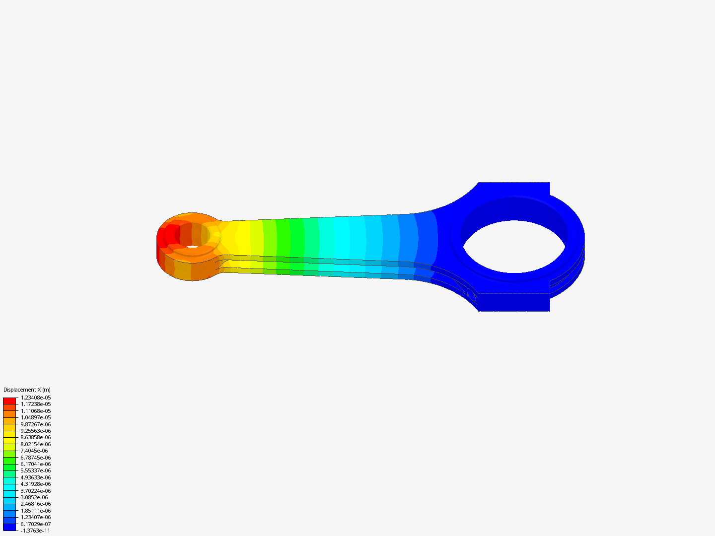 Tutorial 1: Connecting rod stress analysis by Kurniawah | SimScale